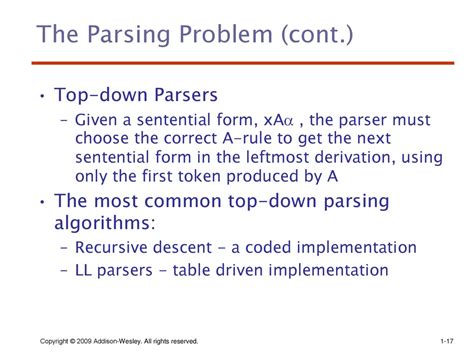 Lexical And Syntax Analysis Ppt Download