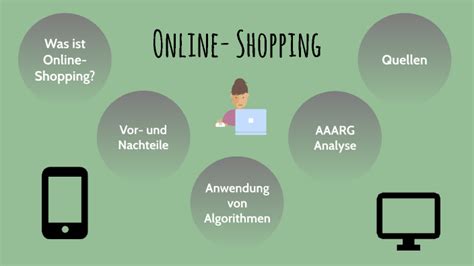 Online Shopping By Annabel On Prezi