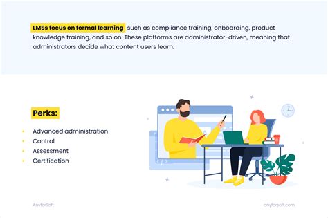 LXP Vs LMS Learning Platforms Differences AnyforSoft