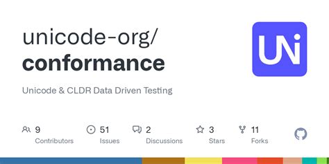 github unicode org conformance unicode and cldr data driven testing
