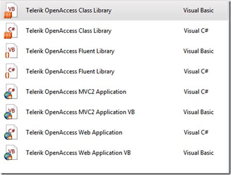 project templates in telerik openaccess orm