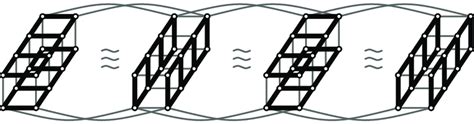 Illustration For The Proof Of Theorem 46 Download Scientific Diagram