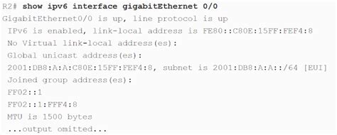 Abc Of Ipv6 Addressing The Network Dna