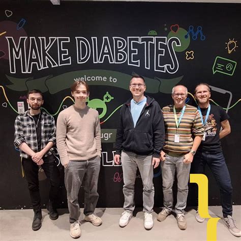 Fireup Pro On Linkedin Agilereleasetrain Piplanning Safe Teamwork