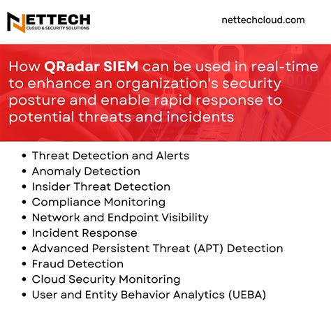 Nettechcloud On Linkedin Siem Qradar Cybersecurity Threatintelligence Threatdetection