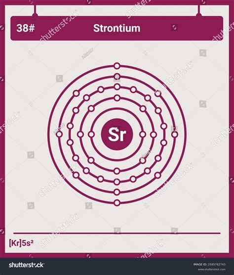 Atomic Structure Electronic Configurations Strontium Stock Vector
