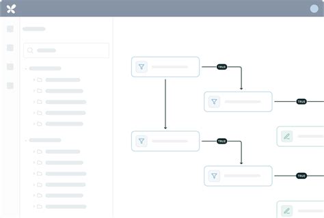 The RELEX Business Rules Engine How To Configure And Scale RELEX Solutions