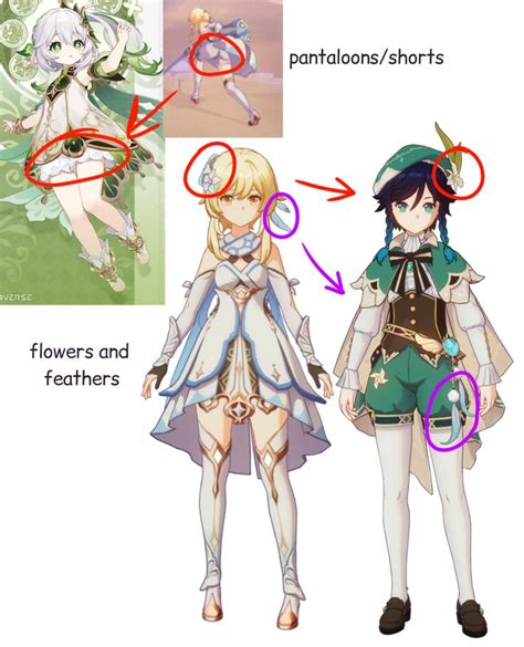 Lumine And The Archon S Similarities