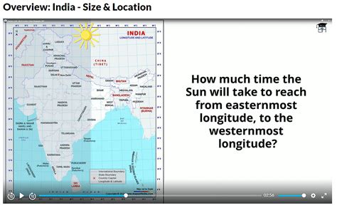 How To Improve Your Marks In Class 9 Tips And Tricks Mathematics