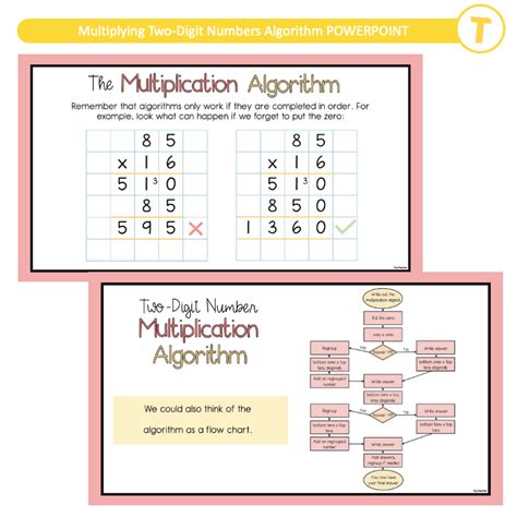 Multiplying Two Digit Numbers Algorithm Powerpoint Top Teacher