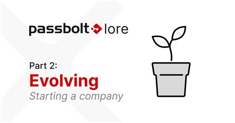 Passbolt Passwordmanager Opensource Passwordsharing