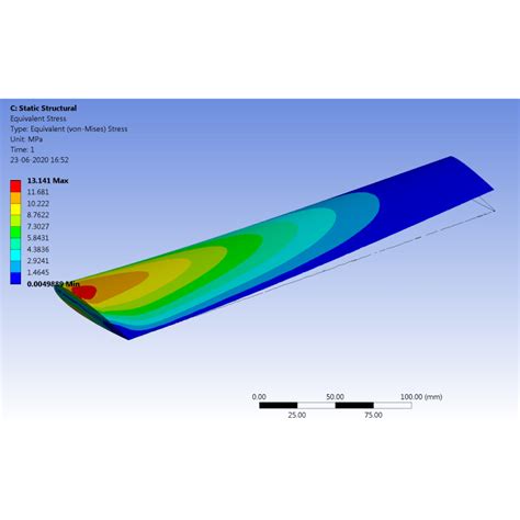 Ansys Cfx Learncae