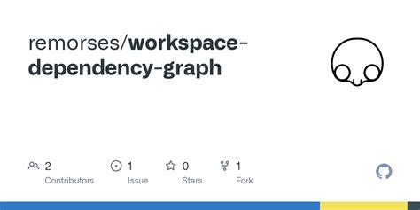 Github Remorsesworkspace Dependency Graph
