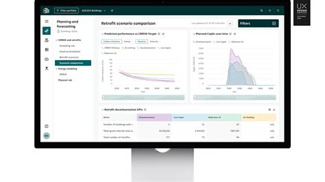 Decarbonisation Investment Planning Buildingminds