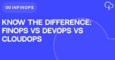 Infinops On Linkedin Finops Devops Cloudops Businessstrategy
