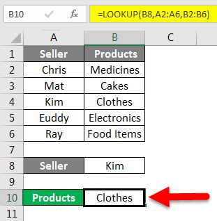LOOKUP Function In Excel Examples To Use Lookup Function