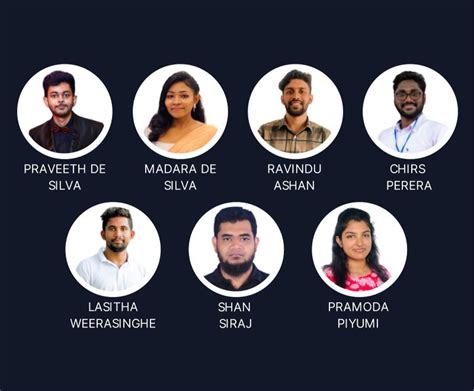 Hashan Muthukumara Posted On Linkedin