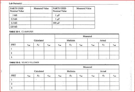 Image To The Right 2 Measure And Record The Resistor Chegg Com