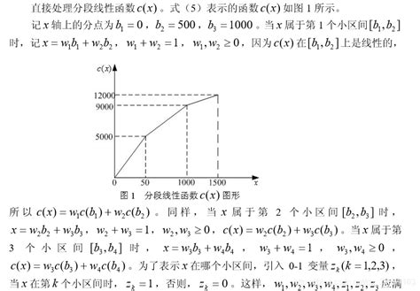 整数规划详解 Csdn博客