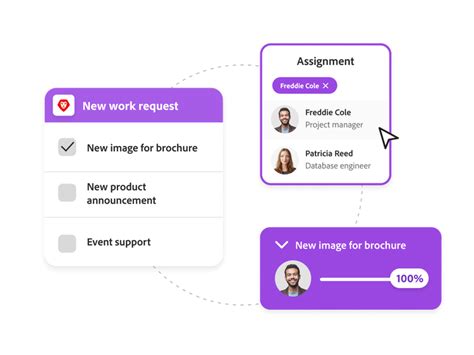 Adobe Workfront Work Management Software