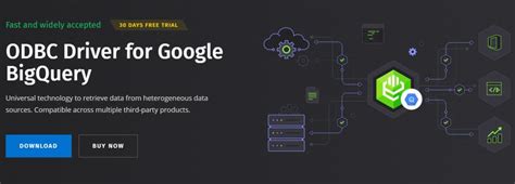 ODBC Driver For Google BigQuery Data Services Cloud Backup Windows System