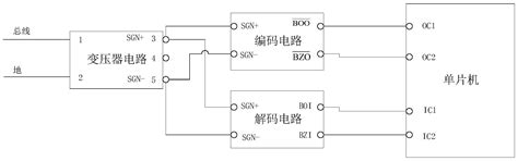 一种用于随钻测量仪器的总线编解码装置及方法 爱企查