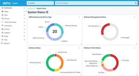 Datto RMM 12 2 0 Release Notes