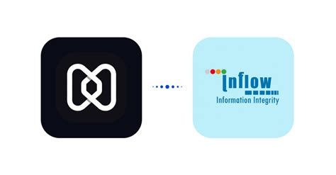 hexnode partners with inflow technologies