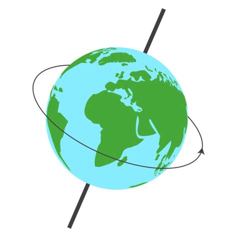 Earth Axis Tilt Animation