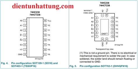 IC SỐ SN74HC238 3 SANG 8 IC CỔNG LOGIC MỞ RỘNG DIP