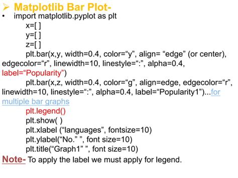 Introduction To Data Visualizationmatplotlibpdf