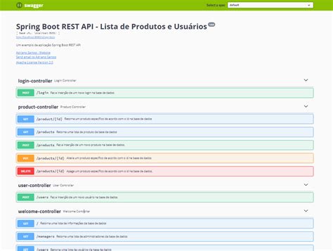 github adriano1976 api restful product spring boot esse projeto foi