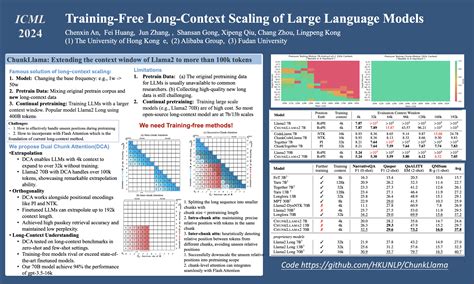 Icml Poster Training Free Long Context Scaling Of Large Language Models