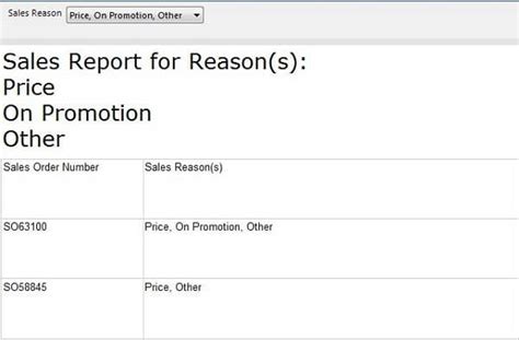 Ssrs Report Lookup Functions Masud Ahmed