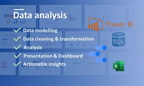 Do Data Analysis Using Sql Power Bi Google Data Studio And Excel By Mj Finance Fiverr