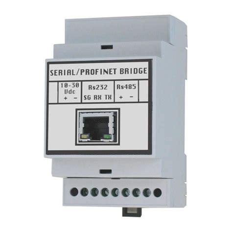 Profinet Interface Module Rs 485 Rs 232 Ritm Industry