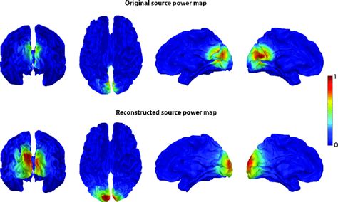 Source Localization Error For Deep Sources Using Wmn Inverse Solution