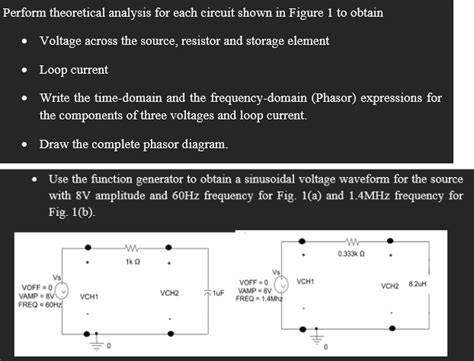 Solved Perform Theoretical Analysis For Each Circuit Shown Chegg