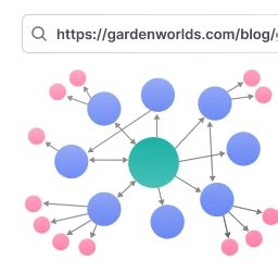 Auto Linking Effortless Internal Linking For Your Website