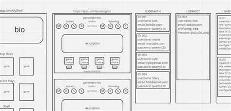Parker Duncan On Linkedin Planning Coding Boardgames