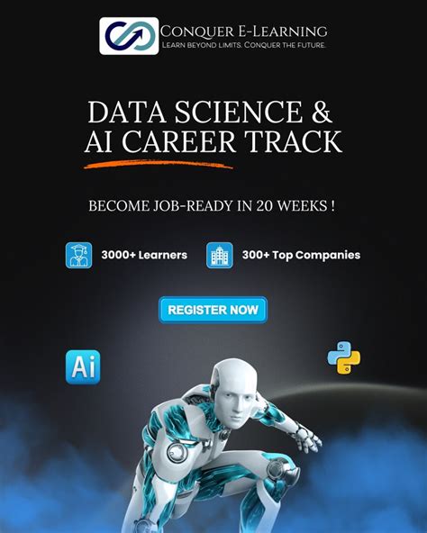 Datascience Artificialintelligence Aicareers Careergrowth