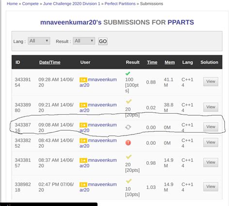 Very Long Submission Time General Codechef Discuss