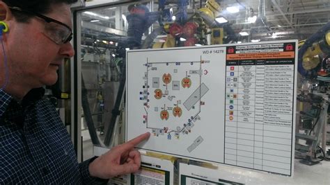 Lockout Tagout Placards Advanced Safety Graphics