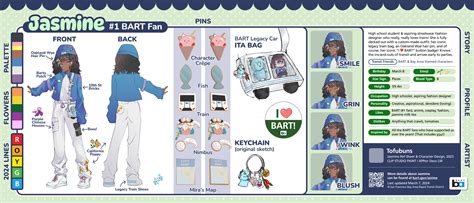 Nimbus Mira Baylee And Jasmine Bay Area Rapid Transit Drawn By Tofuubuns Danbooru