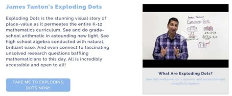 James Tanton On Linkedin Explodingdots Gmw2023 Iteachmath Iteachmaths
