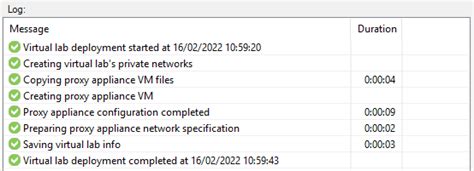 Automatic Backup Testing With Veeam Surebackup Vitanium