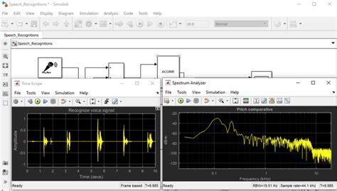 voice signal pitch estimation comparative analysis download