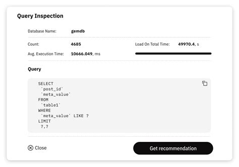 Introducing Automatic Sql Query Optimization