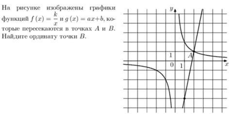 На рисунке изображены графики функций F X K X и G X Ax B которые