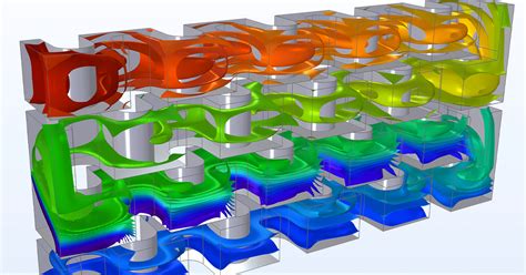 Chemical Engineering Software Model Mass And Energy Balances